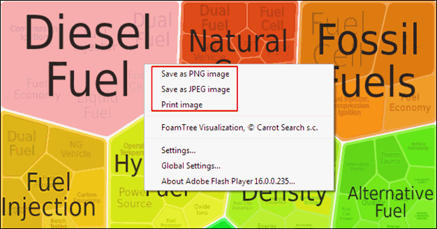 NSF Proposal Clustering Tool